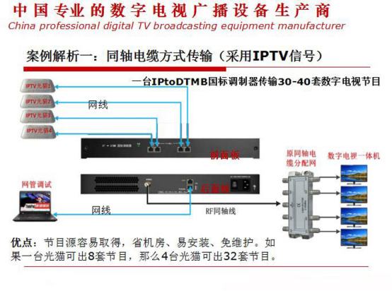 dtmb数字调制器使用说明 - 鹏通视卫电子科技有限公司